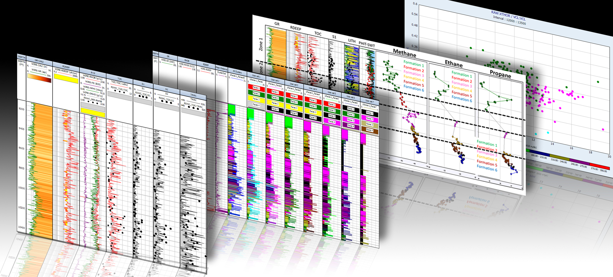 Basics of Petrophysics for the Geoscientist: 3-Courses Available NOW!